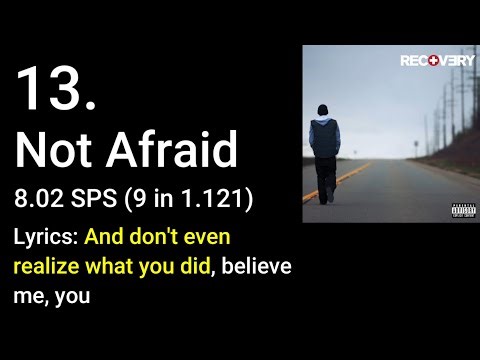 Fastest Verses on Eminem - Recovery