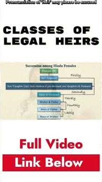 How does Succession take place in case of Hindu Females | Hindu Succession Act | Legal Education