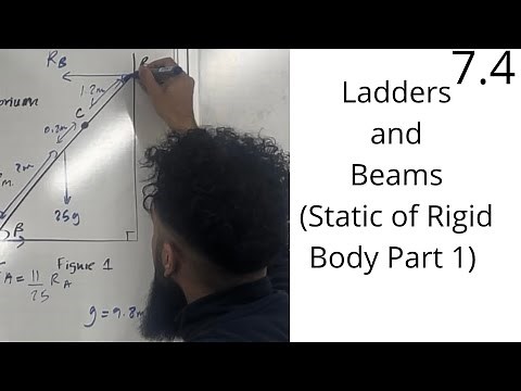 Edexcel A Level Maths: 7.4 Ladders and Beams (Statics of Rigid Bodies Part 1)