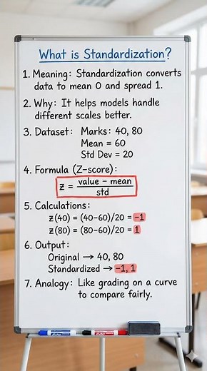 What is Standardization in Machine Learning? Simple Explanation + Z Score Formula
