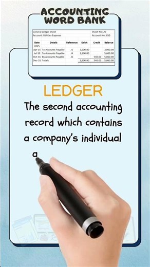 What is Ledger in Accounting? | The Secret Behind Organized Accounts