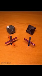 Steinmetz Solids: 3D prints of the bicylinder- the space remaining from the intersection of two cylinders at right angles, and the tricylinder- the volume from the perpendicular intersection of three cylinders. Assemblies of acrylic rods illustrate the intersections that produce these shapes named after the mathematician Charles Steinmetz, who was also a physicist and electrical engineer with over 200 patents from 1895-1915. Fun facts: The bicylinder casts a circular shadows along two orientatio