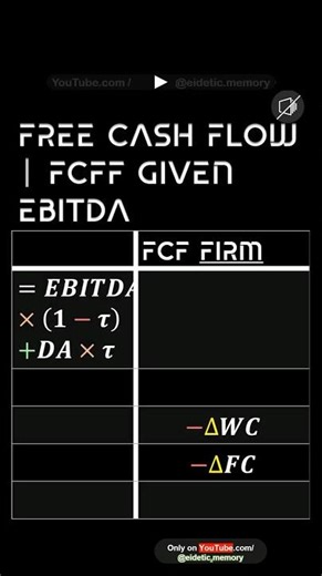 Free Cash Flow FCFF Given Ebitda # Economics ! Finance #STO&RCL2