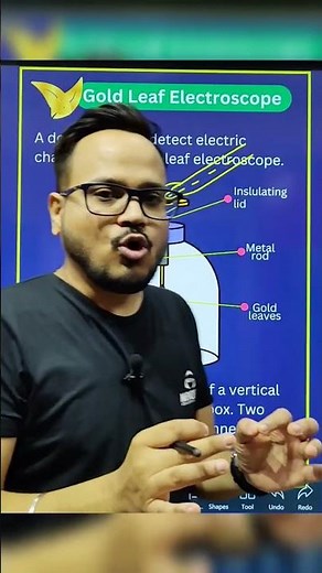 Gold Leaf Electroscope Class 12 Physics #12physics #cbse12thboards #physicsclass12