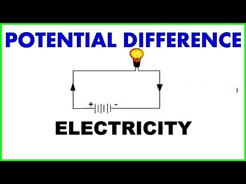 Potential Difference | What is Electric Potential Difference | Class 10, Definition, Calculate