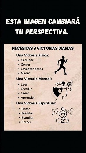 3 victorias al día y tu vida despega. #motivacion #mentemilionaria #exito #habitos #frases