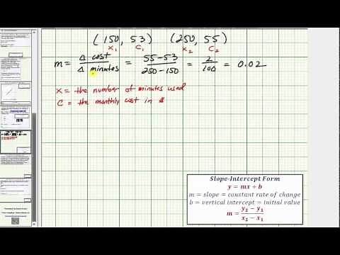 Ex: Find a Linear Cost Function From Ordered Pairs and Interpret the Slope and Vertical Intercept