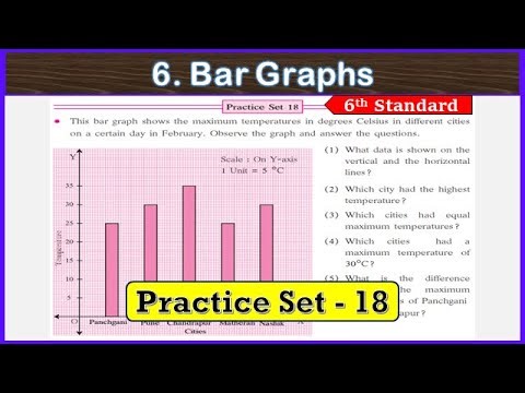 practice set 18 class 6 math | chapter 6 bar graphs std 6 maths | practice set 18 class 6 maths
