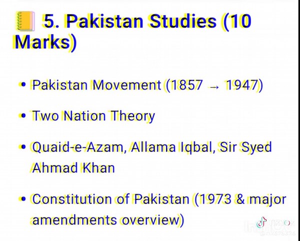 KPPSC SST 2025 Syllabus Breakdown in Urdu & English
