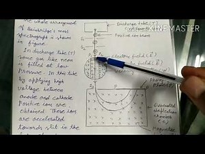 Bainbridge's Mass Spectrograph