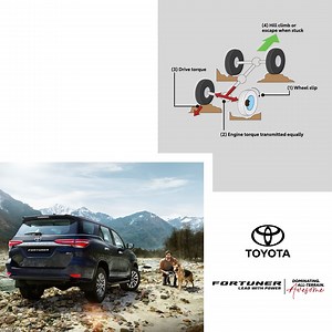 The #ToyotaFortuner is available with an Electronic Differential Lock system which helps in improving stability to the wheels that can lose traction, allowing you to #TameEveryTerrain even in the most difficult road conditions. Check out- https://bit.ly/ToyotaIndiaFortuner . . #Awesome #Fortuner #SUV #ToyotaIndia *No Animals were harmed while during the photoshoot. | Toyota India