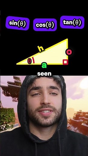 Introduction to trigonometry (by AI Drake)