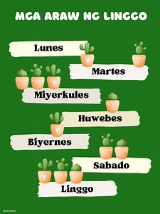#4 Cactus Classroom Classroom Posters-Corners Bundle 41 Posters 18x24 in PNG and PDF Copies available | Strategic Intervention Materials