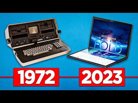 Laptop Evolution ( 1975 - 2023 )