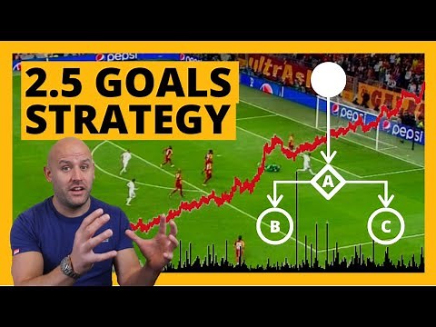 Under 2.5 Goals Betting Strategy | Hidden Ways to Identify Value and Win Football Bets