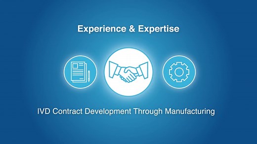 IVD Assay Development | Avioq