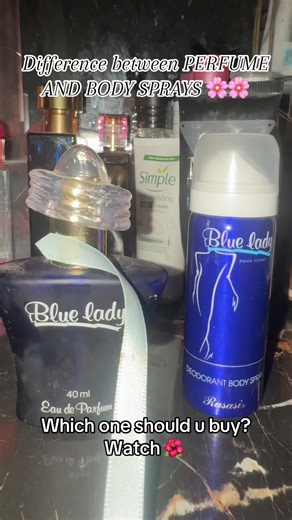 Difference Between Perfume and Body Sprays Explained