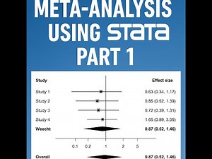 Meta Analysis Using STATA Part 1