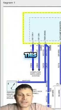 Why Your Ford F250 Passenger Side Low Beam Might Not Be Working: Expert Troubleshooting Tips!