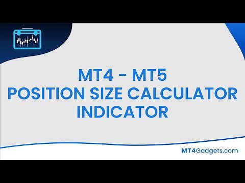 Easy Position Size Calculator for MT4 and MT5