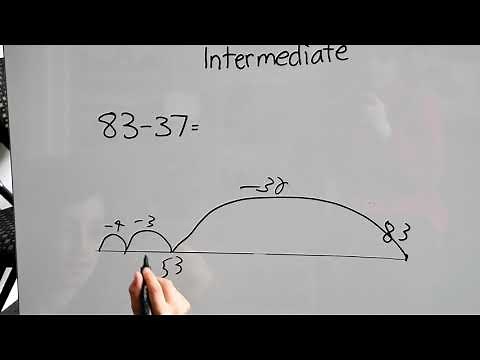 Subtraction- Jump Strategy