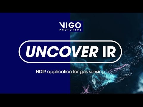 Uncover IR: NDIR application for gas sensing