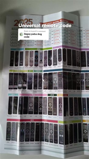 Simpleng Gabay sa Universal Remote Codes