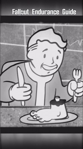 Fallout Endurance Guide: Surviving in the Wasteland