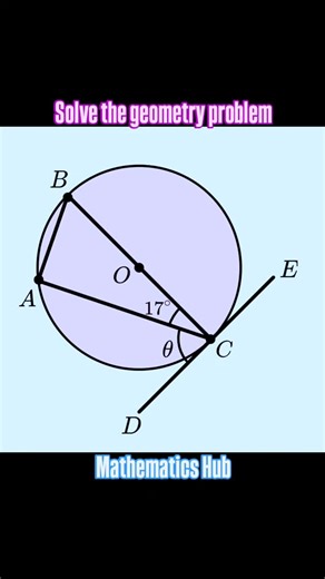 Mathematics Hub on Reels