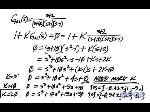 Controlling an unstable plant