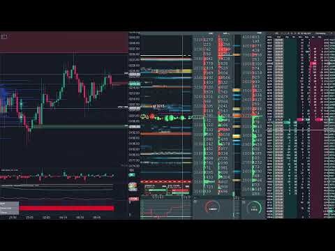 ethereum perp spot dom Jan 18, 2026 2