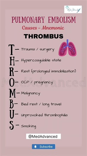 Pulmonary Embolism Causes Explained | THROMBUS Mnemonic 🚑🫁