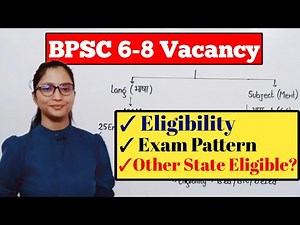 BPSC 2.0 Vacancy 6-8 Exam Pattern, Syllabus, Eligibility | BPSC 6-8 Syllabus | BPSC 6-8 Eligibility