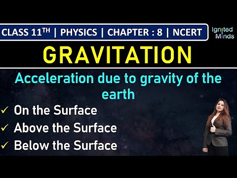 Class 11th Physics | Acceleration Due to Gravity of the Earth | Chapter 8: Gravitation | NCERT
