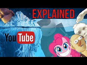 The YouTube Iceberg - The Dark Side Of The Platform Explained