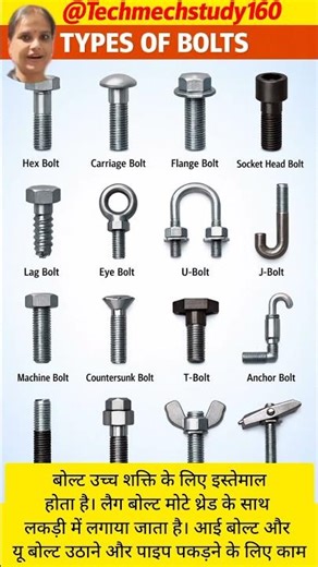 Types of Bolts | Types of Bolt Heads | Different Types of Bolts and Nuts Explained with Pictures