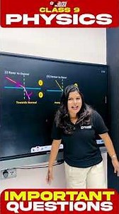 Refraction of Light | Class 9 | Physics