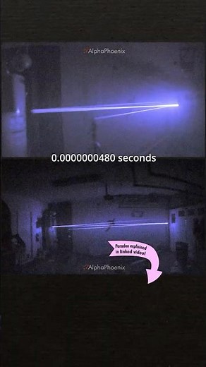 Homemade lightspeed camera (mk. 2) #physics #slowmotion #laser