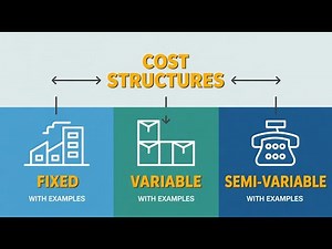 👉 Fixed Cost vs Variable Cost vs Semi-variable Cost | Cost Accounting Explained with Examples
