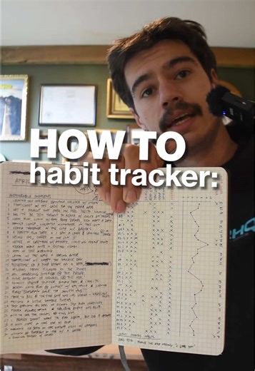 Effective Habit Tracking for Personal Growth