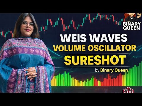 Live Example: Weis Wave Volume Oscillator Kaise Kaam Karta Hai? | Binary Queen