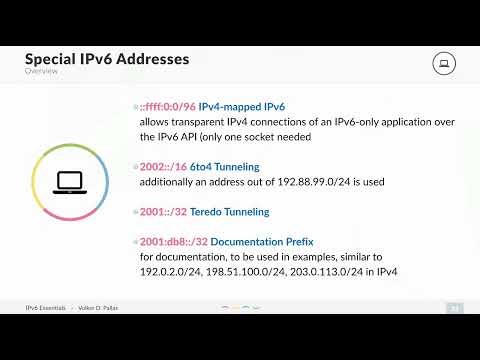 Special IPv6 Addresses - what you need to know