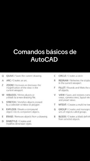 Comandos básicos de AutoCAD, listado obtenido de la página oficial de Autodesk #autocadtutorial #autocadtip #autocad2d #autocaddesigning #autocad #autocadarchitecture