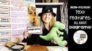 Teaching Non-Fiction Text Features: All About Diagrams