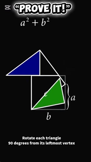 The Most Famous Math Formula Explained
