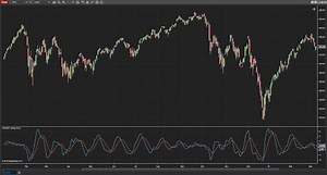 Voss Predictive Filter NT8 - August 2019 S&C - NinjaTrader Ecosystem