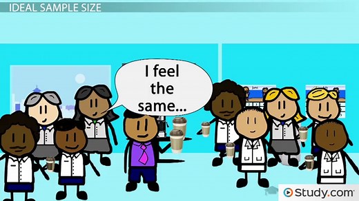 Sample Size Calculation | Factors, Steps & Formulas