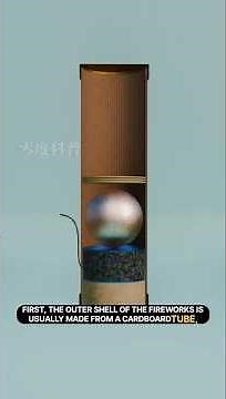 The Chemistry of Fireworks: Colors, Sounds, and Explosions!