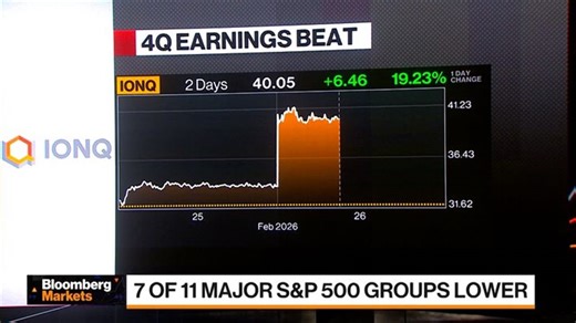 We Are Investing for All of Quantum: IonQ CEO