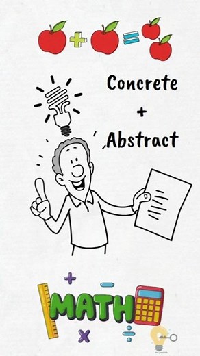 Concrete vs Abstract thinking in Maths